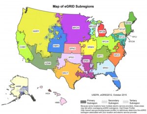 Generation Dispatch Estimation – GridProjectIQ Documentation