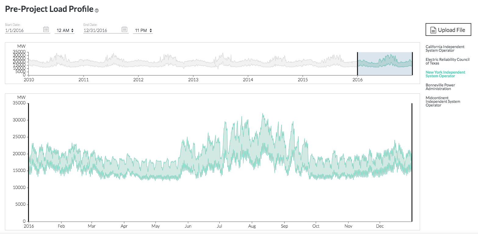 Baseline Pre Project Load Gridprojectiq Documentation